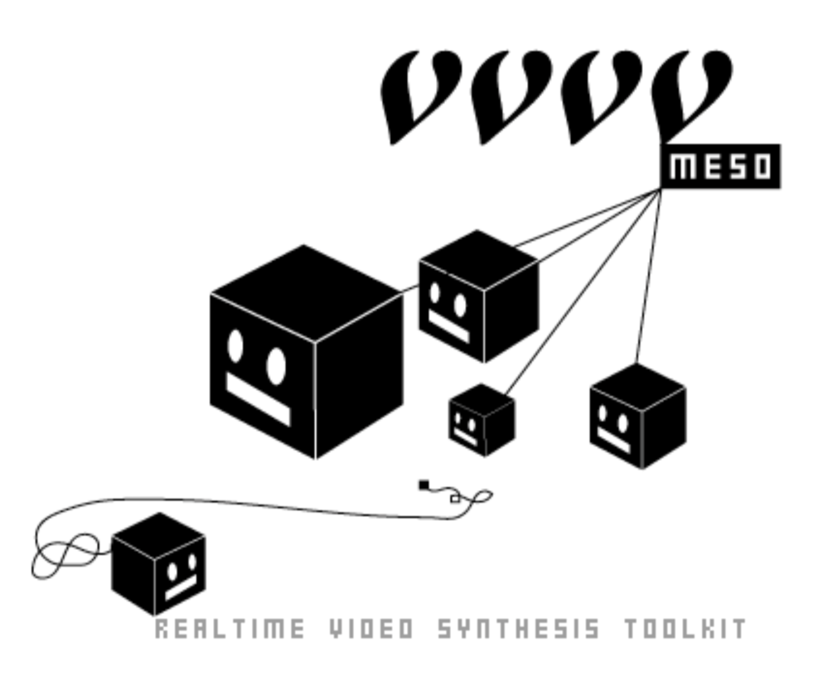 Crear con código: VVVV – Cátedra Telefónica-UOC